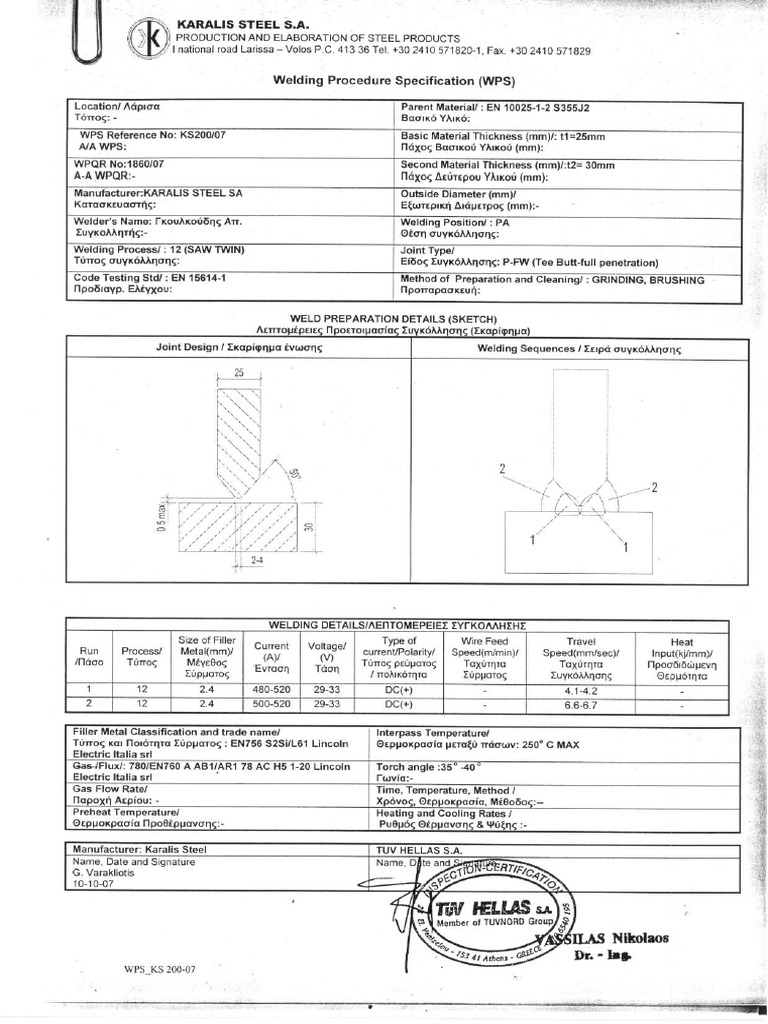 121 T BW FP | PDF | Electric Heating | Welding