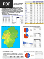 Module 2 Political Map of Malabon | PDF | Map | Flood