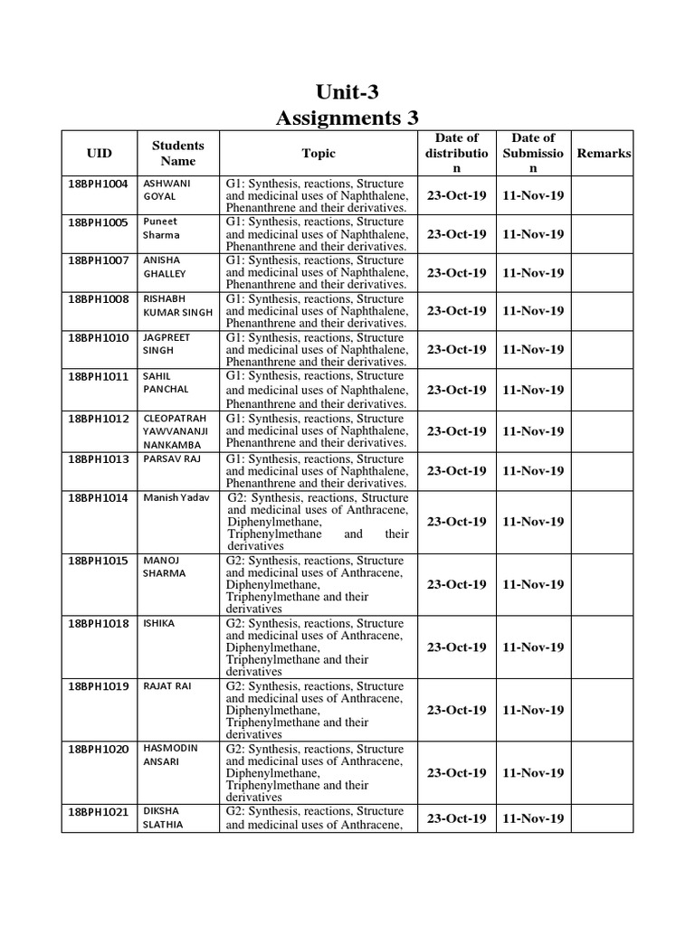 Assignment | PDF | Chemical Compounds | Organic Compounds