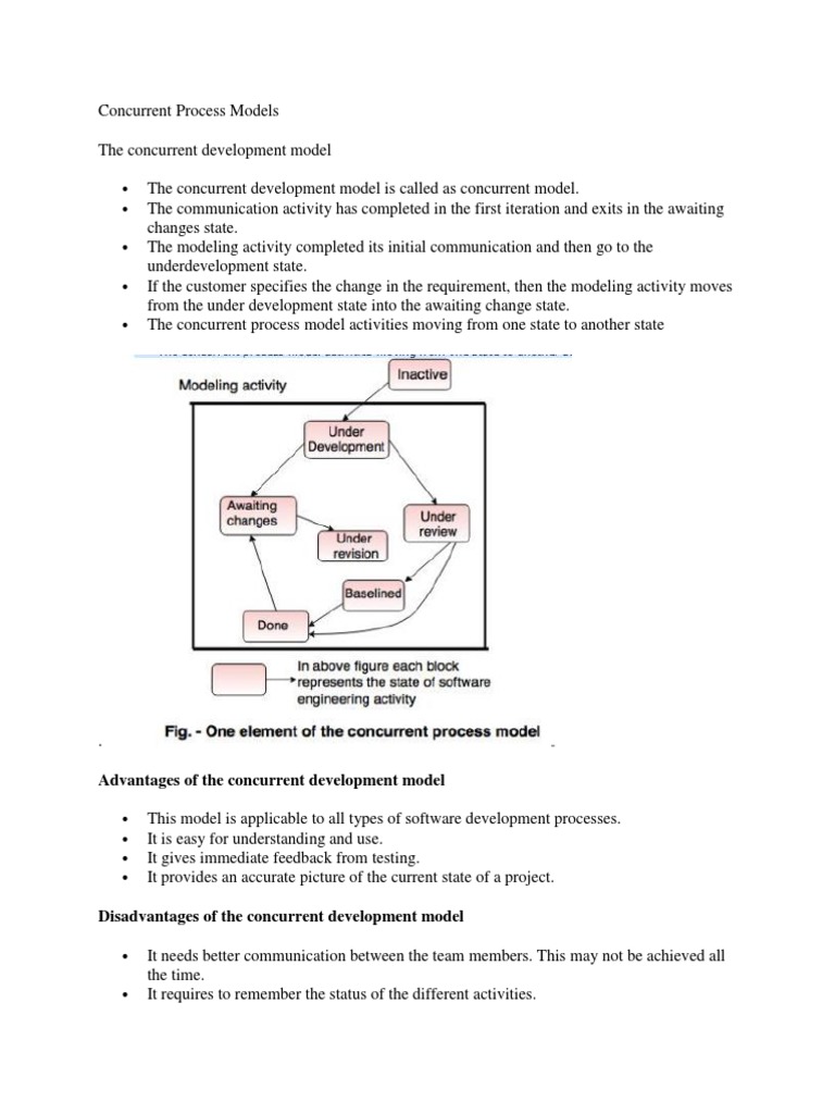 Concurrent Model | PDF | Software Development | Digital Technology