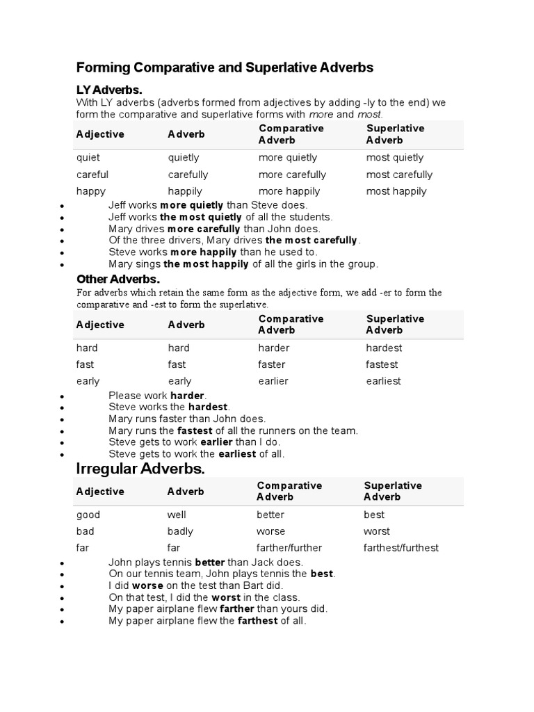 Forming Comparative and Superlative Adverbs | PDF | Adverb | Adjective