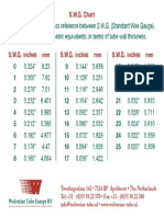 Minimum Thread Engagement Bolt Failure Chart Metric | PDF | Screw ...