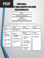 IKU IKK - KPI Indikator Kinerja Utama (IKU) Indikator Kinerja Kunci ...