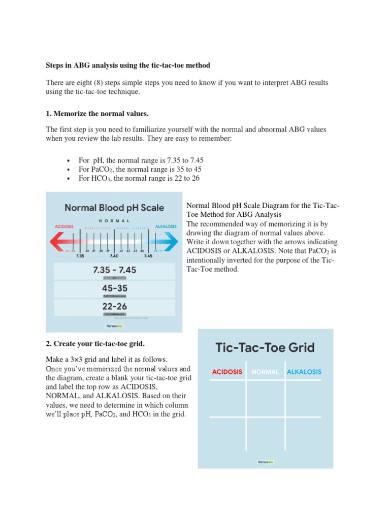 Steps in ABG Analysis Using The Tic-Tac-Toe Method | PDF | Ph ...