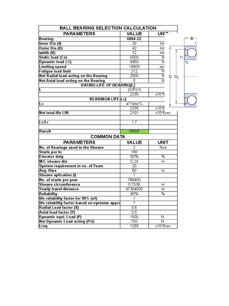 Bearing Calculation | PDF | Strength Of Materials | Solid Mechanics