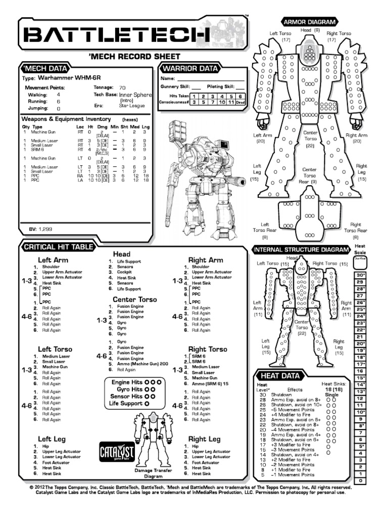 Warhammer WHM 6R