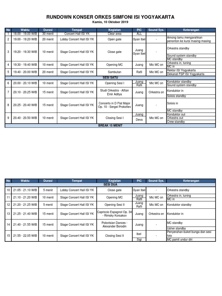 Rundown Konser Orkes Simfoni Isi Yk 1010 | PDF | Musical Compositions