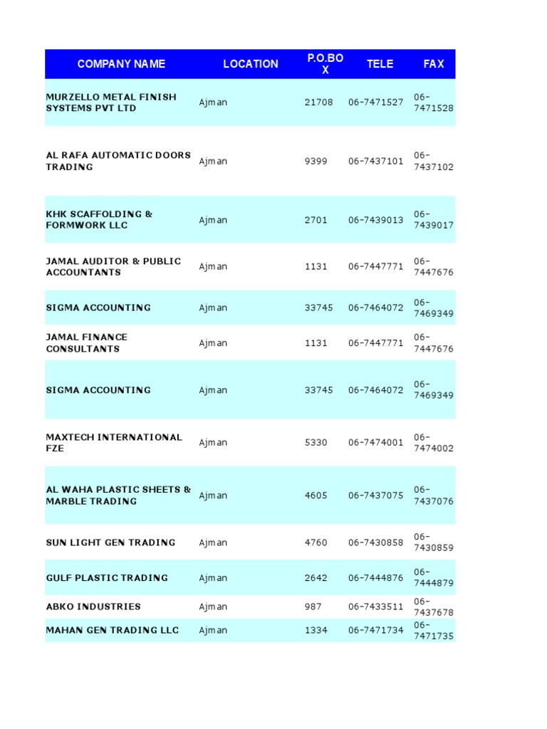 Uae Email Database Sample | PDF | Adhesive | Air Conditioning