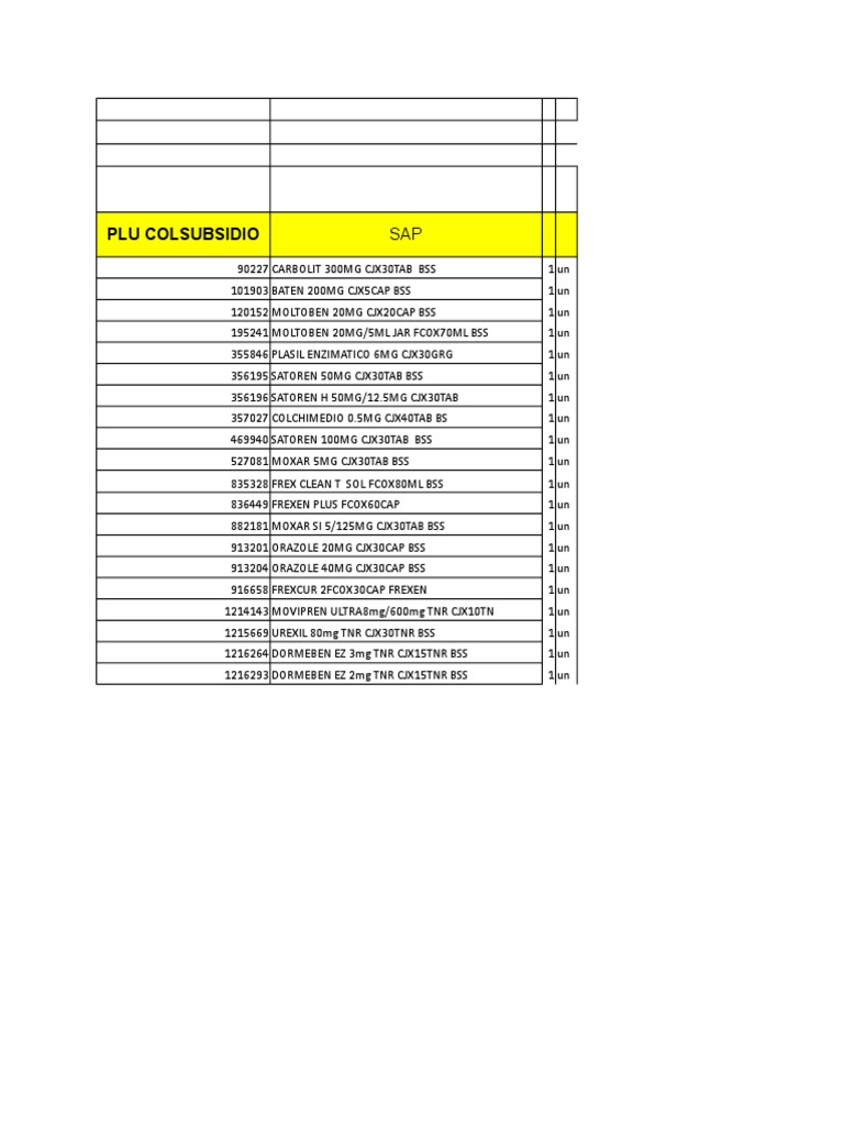 Escalonados Laboratorios Bussie Sa | PDF