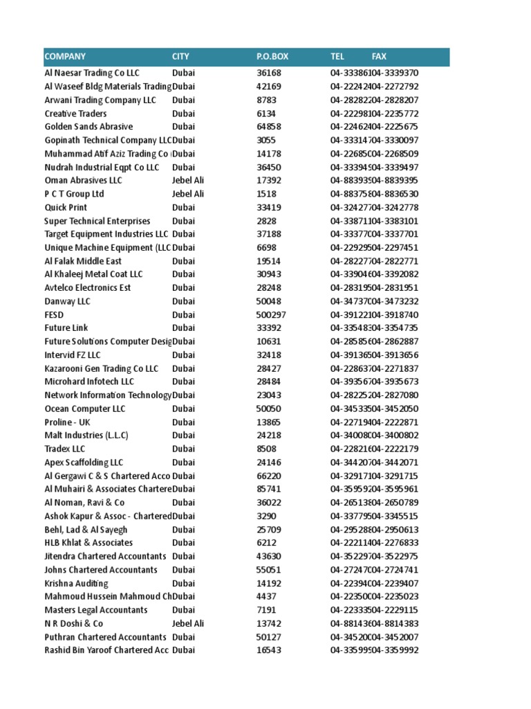 Uae Email Database Sample | PDF | Accountant | Dubai
