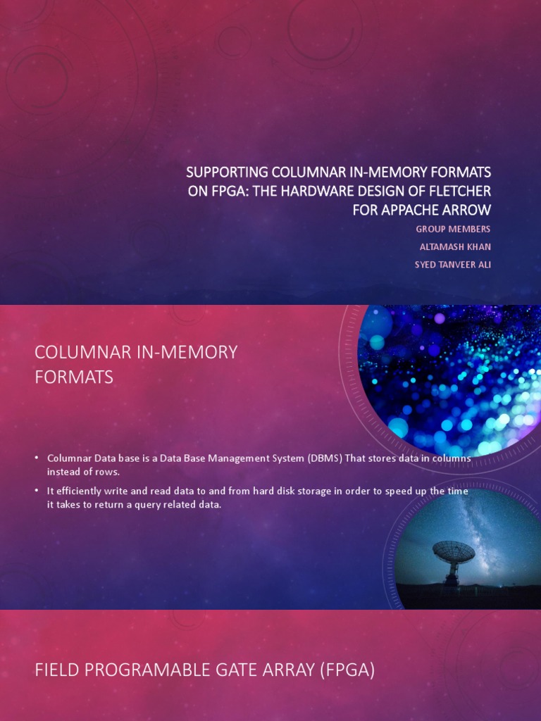 Supporting Columnar In-Memory Formats On Fpga: The Hardware Design of ...