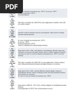 Salt Analysis - 1 NH4Cl | PDF | Ammonium | Salt (Chemistry)
