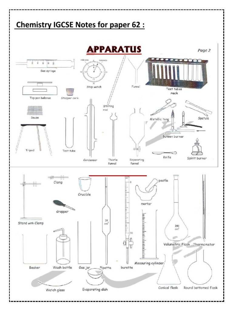 Chemistry Igcse Atp Important Notes | PDF | Alcohol | Hydroxide