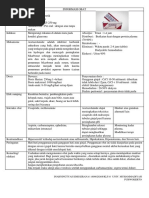 Daftar Obat Asma Yang Ada Di Indonesia | PDF