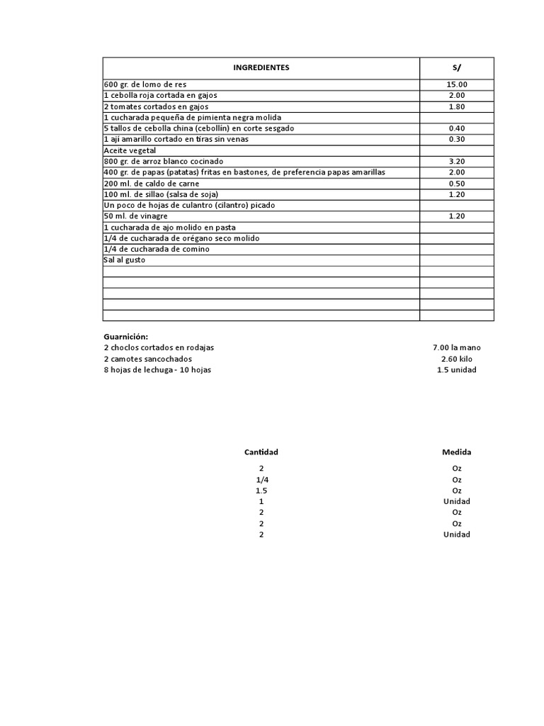 Costeo de Receta | PDF | Cilantro | Cocina de las Americas