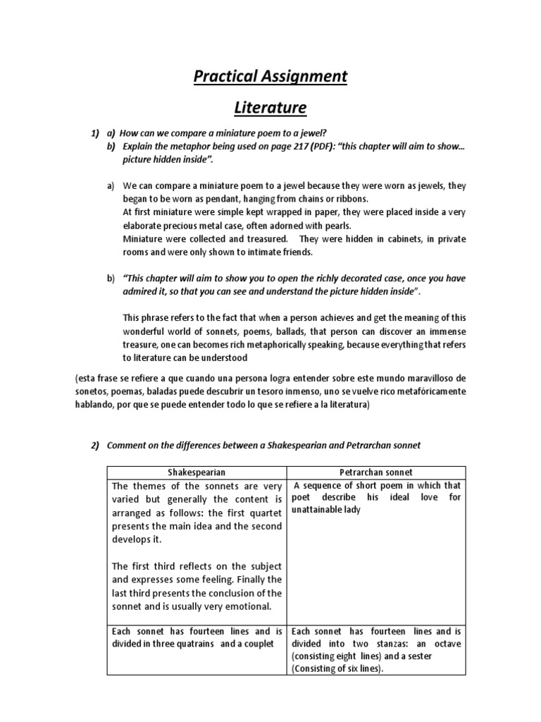 Practical Assignment Sonnet 2nd November | PDF | Sonnets | Poems