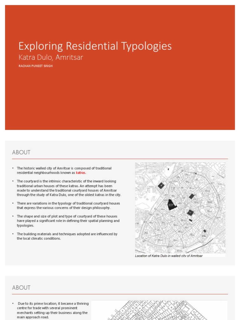 Understanding Traditional Courtyard Housing Typologies in Katra Dulo ...