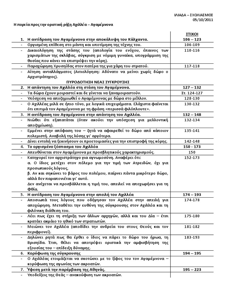 Α - ΟΡΙΣΤΙΚΗ ΡΗΞΗ ΑΧΙΛΛΕΑ-ΑΓΑΜΕΜΝΟΝΑ | PDF