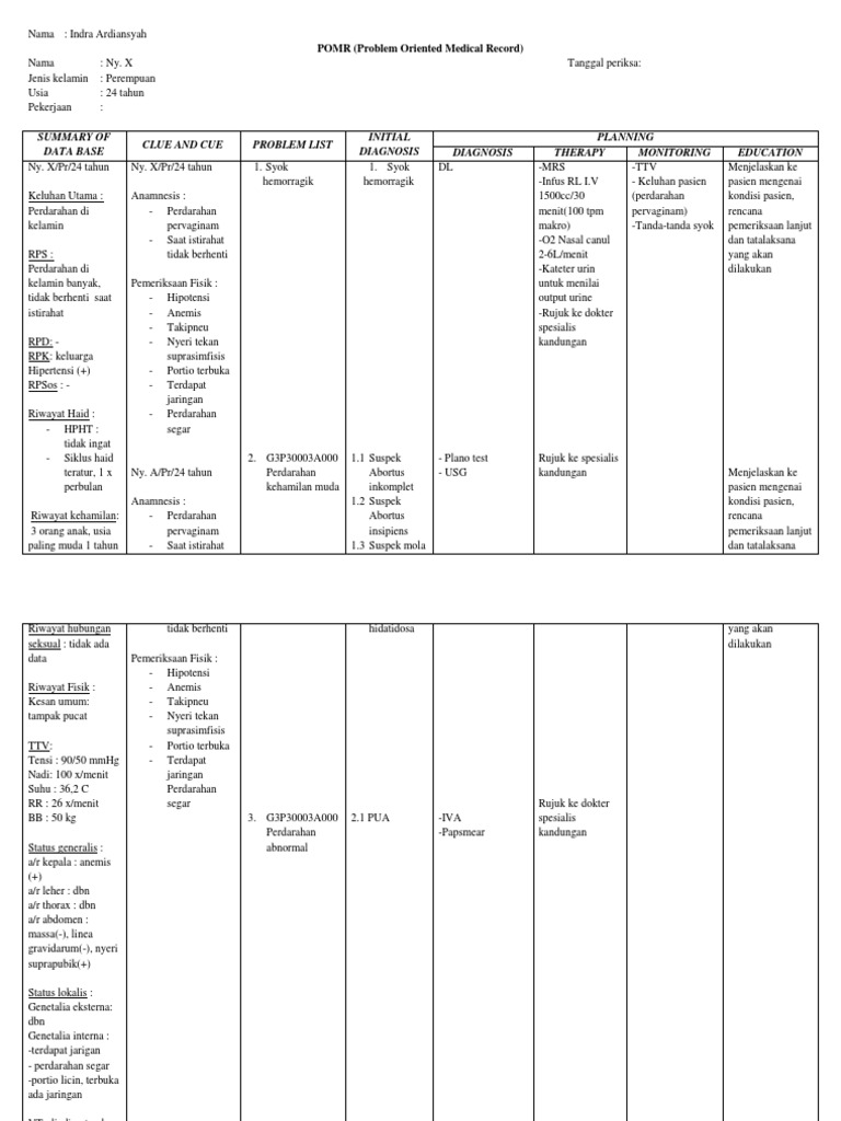 POMR RP Obgyn DR Maroef Kelompok 22 | PDF
