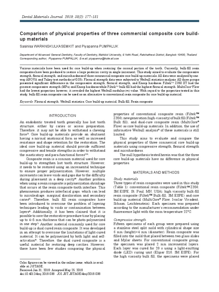 Build Up Materials | Download Free PDF | Dental Composite | Dental Material