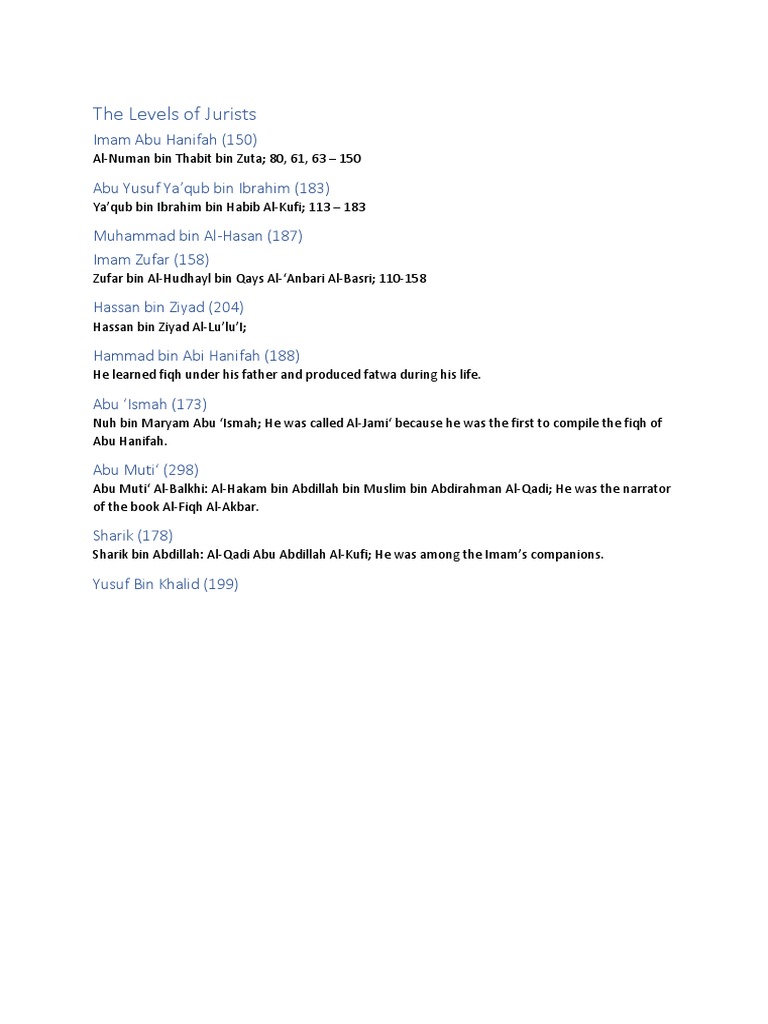 Levels of Fuqaha | PDF