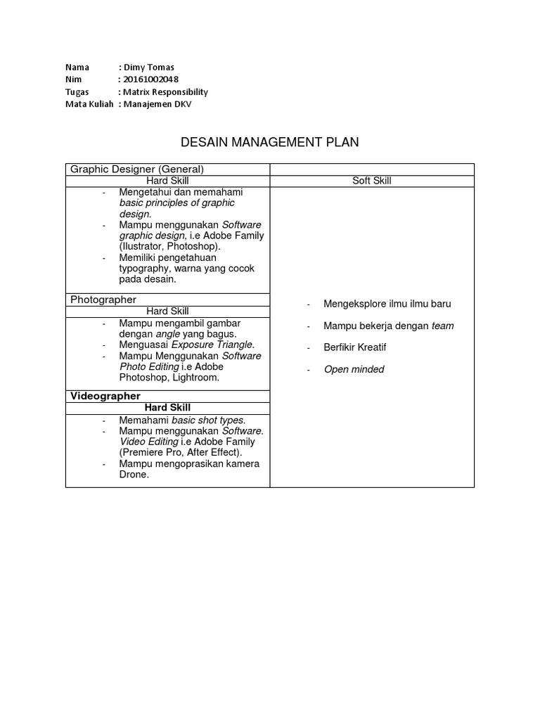 Graphic Design Responsibility Matrix | PDF | Graphic Design | Adobe ...