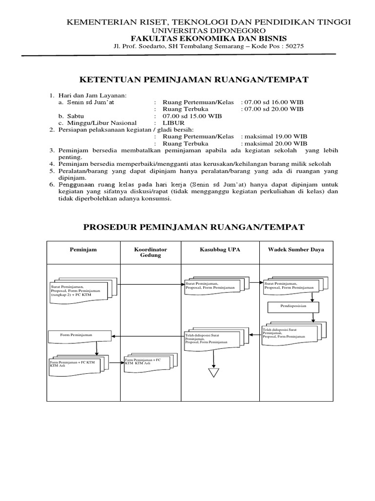 Perjanjian Pinjam Ruang Kelas | PDF | Karier & Perkembangan