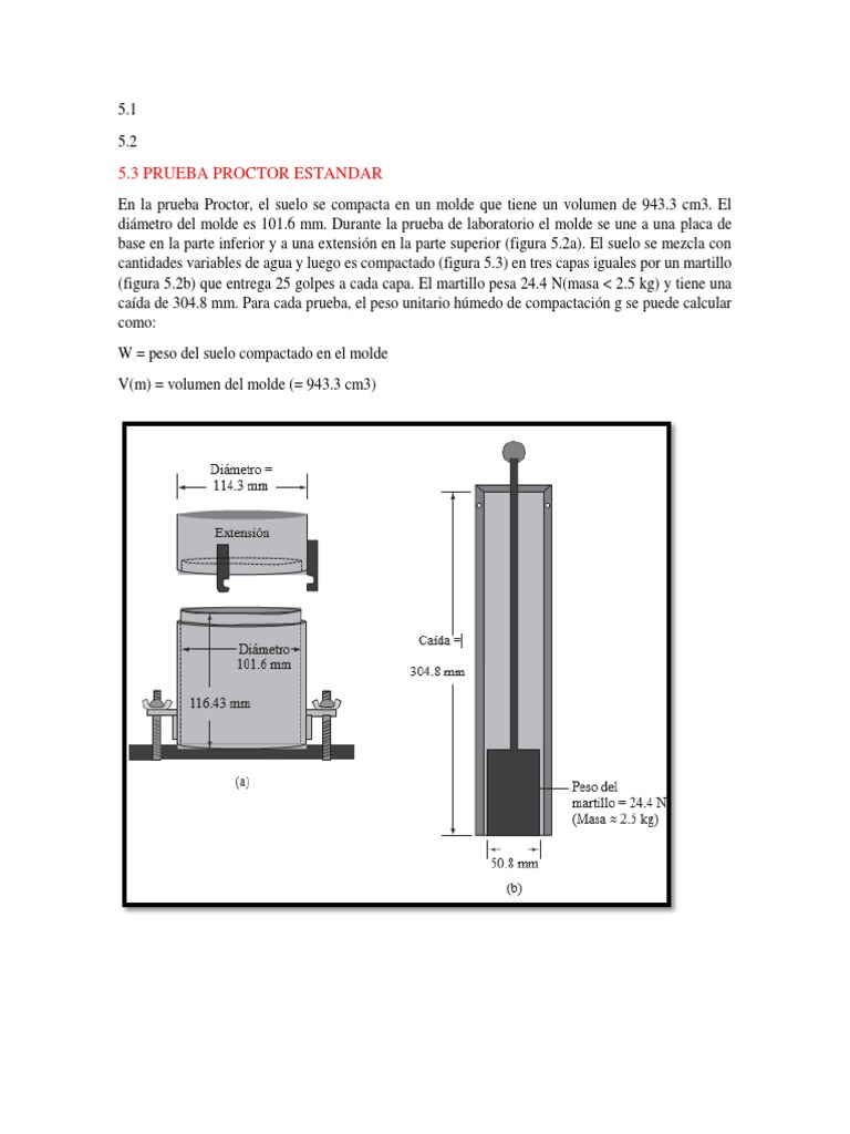5.3 Prueba Proctor Estandar | PDF | Humedad | Densidad