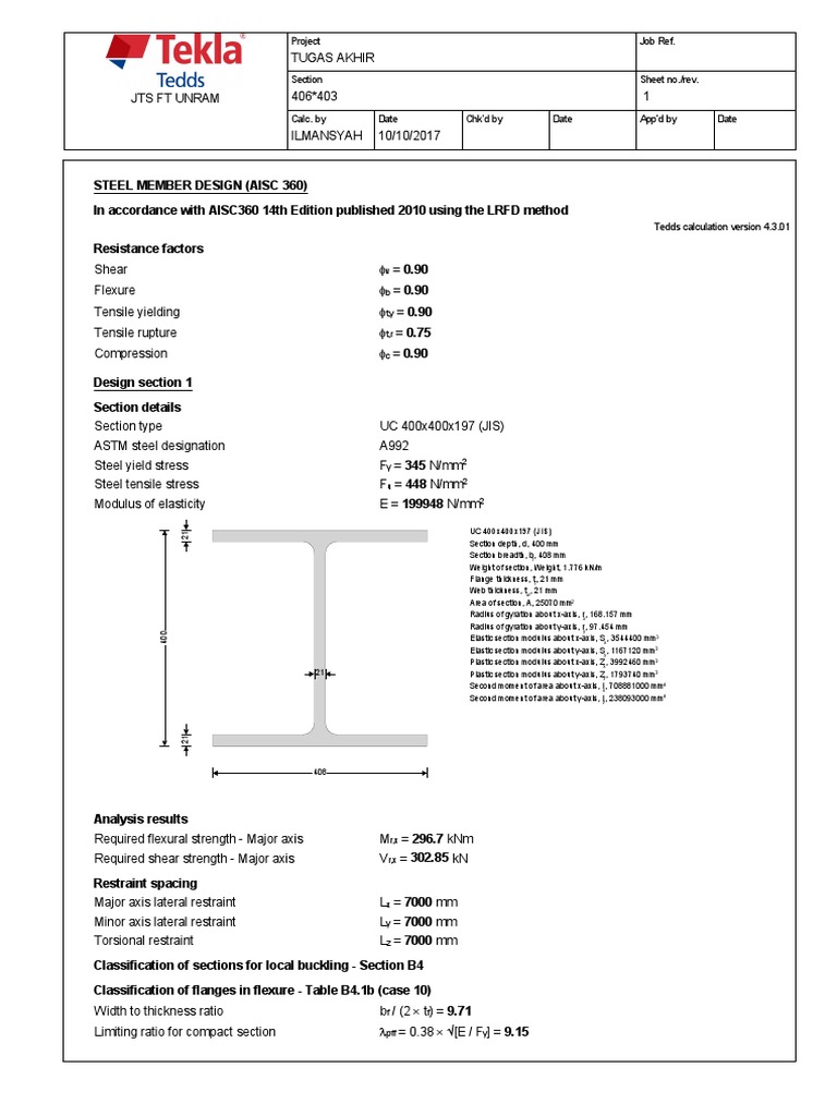 Analisa Balok 400 | PDF | Young's Modulus | Structural Engineering