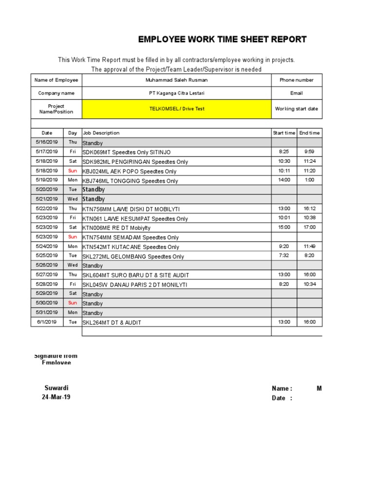Timesheet - Muhammad Saleh Rusman | PDF | Business