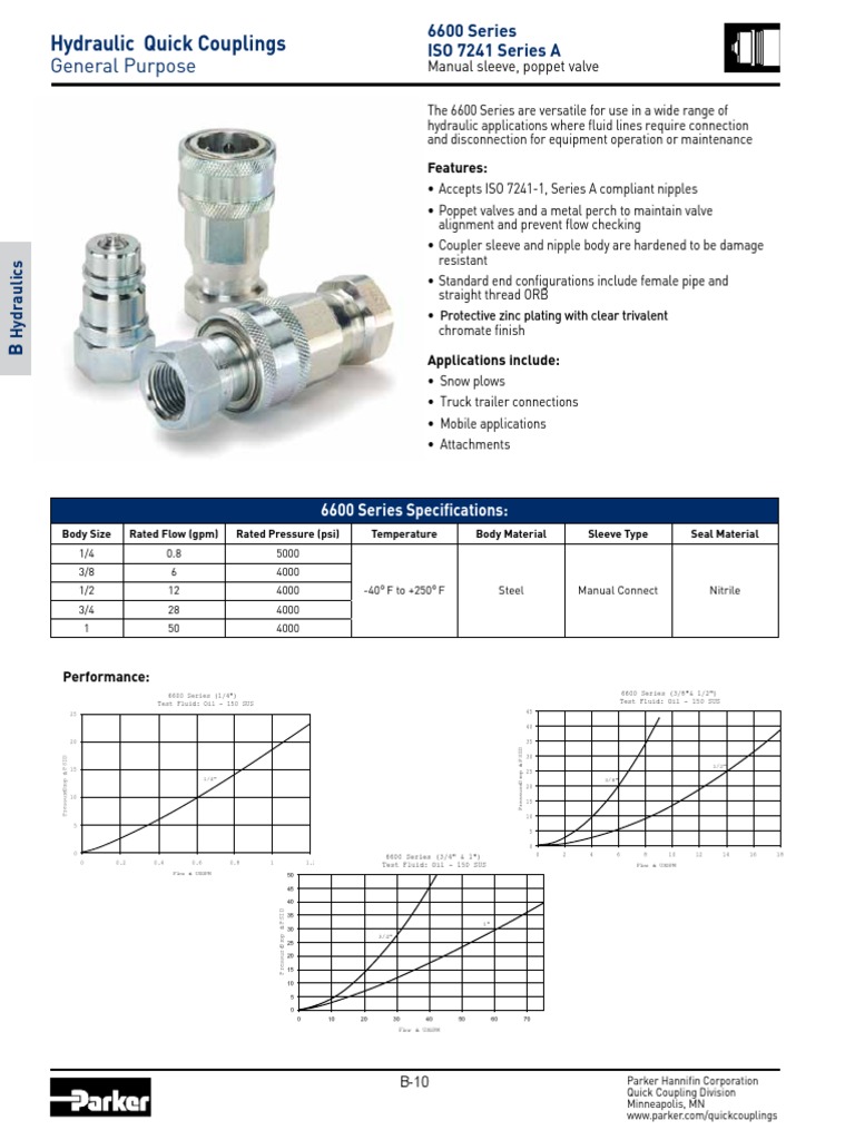 6600 Series Hydraulic Couplings Specs | PDF | Valve | Chemical Engineering