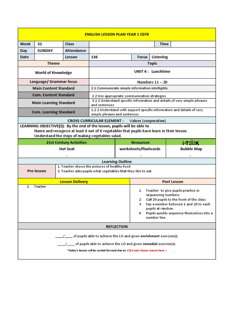 English Lesson Plan Year 1 Cefr 24 Oktober 2019 | PDF | Lesson Plan ... English Lesson Plan Year 1 Cefr 24 Oktober 2019 | PDF | Lesson Plan ...