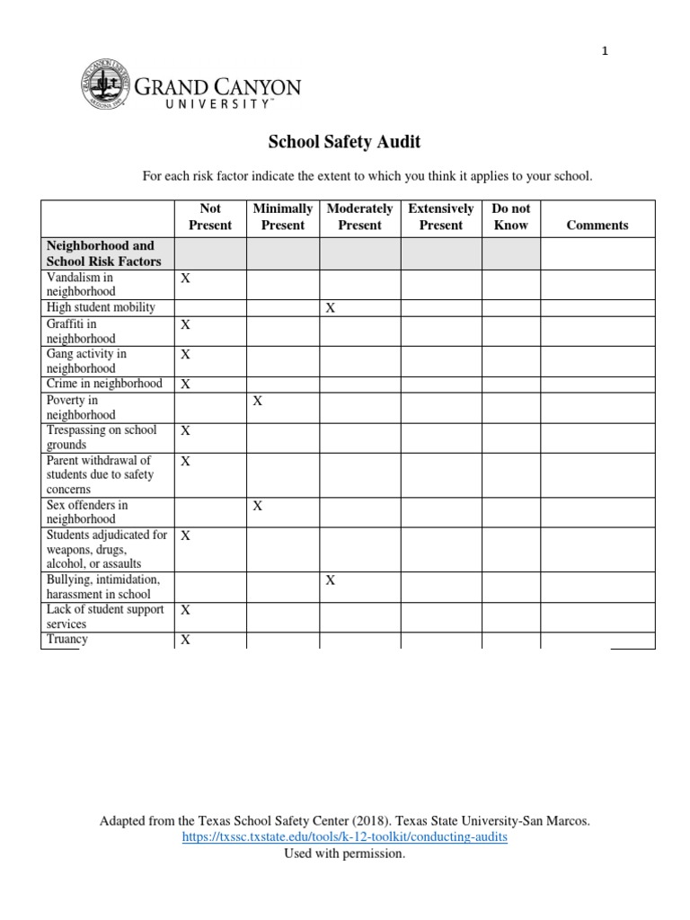 Texas School Safety Audit Checklist | PDF | Public Toilet | Emergency ...