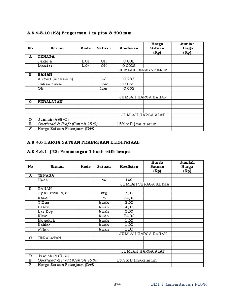 AHSP PU2016 - A.8.4.6 Pekerjaan Instalasi Listrik | PDF