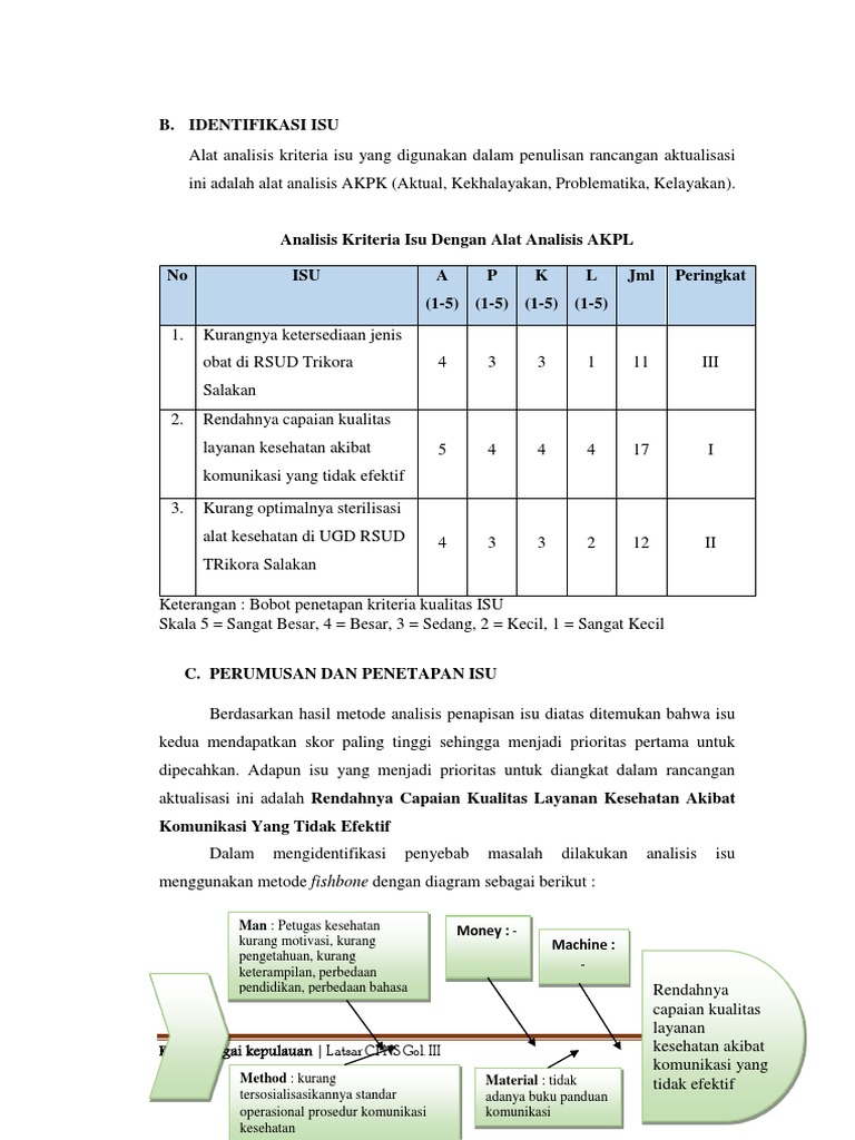 Identifikasi Isu | PDF