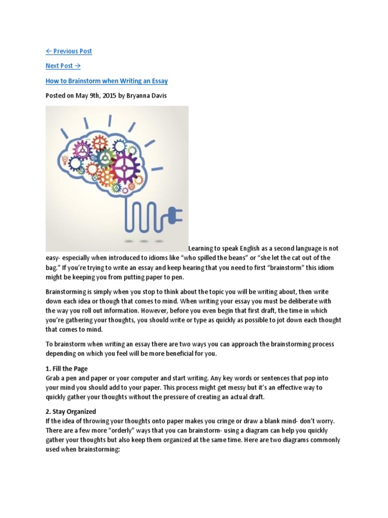 How To Brainstorm When Writing An Essay: Previous Post Next Post | PDF ...