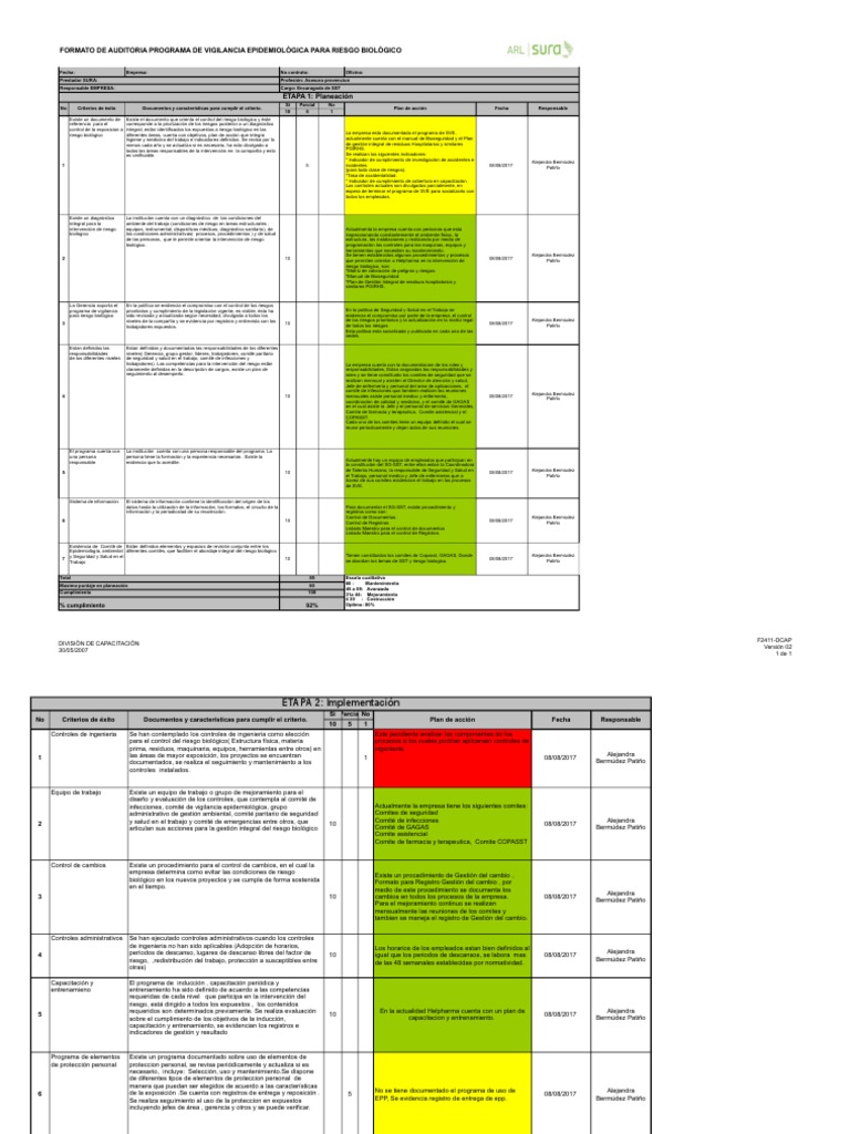 Anexo 4. Línea Basal SVE | PDF | Enfermería | Medicina