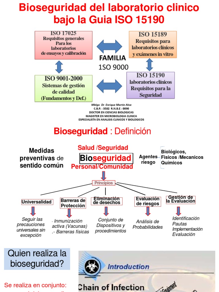 Bioseguridad del laboratorio clinico bajo la Guia ISO 15190: Familia ...