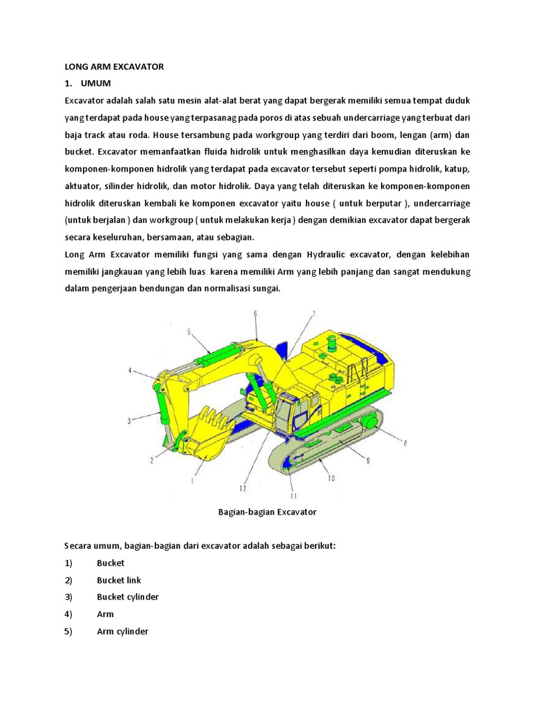 Long Arm Excavator | PDF