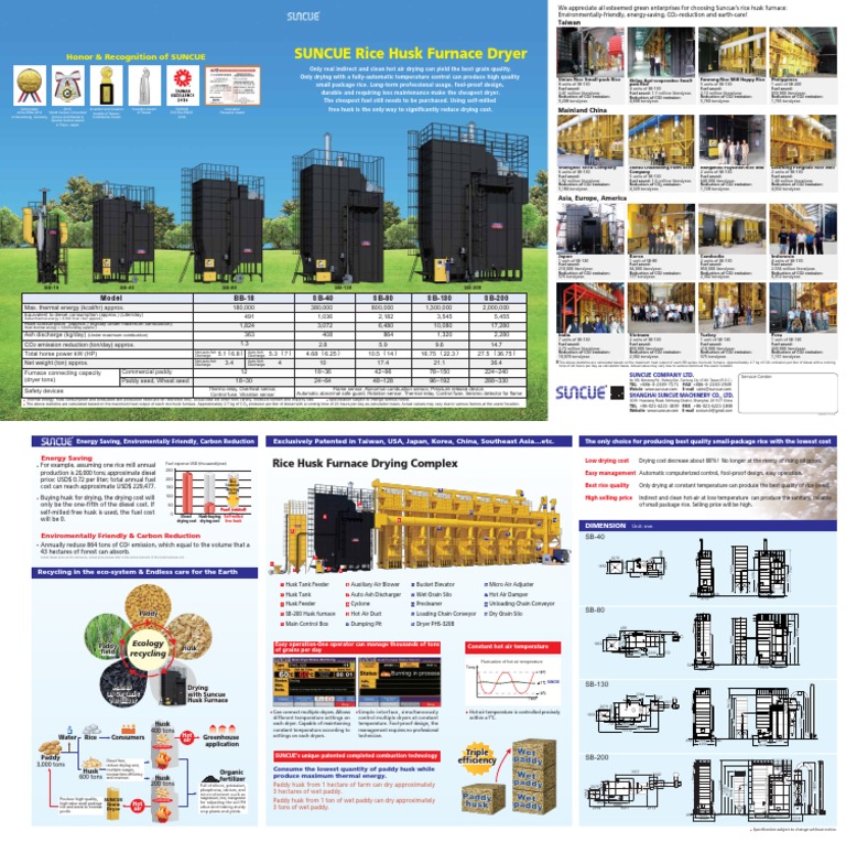 Suncue Husk Furnace | PDF | Rice | Exhaust Gas