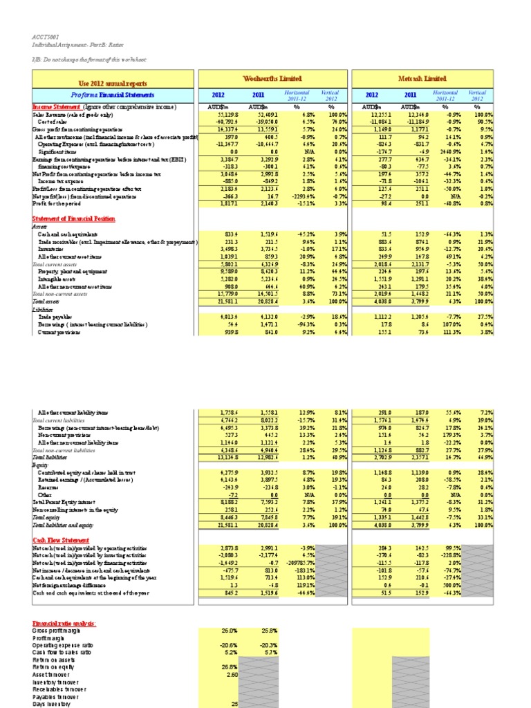 Use 2012 Annual Reports Woolworths Limited Metcash Limited: Pro Forma ...