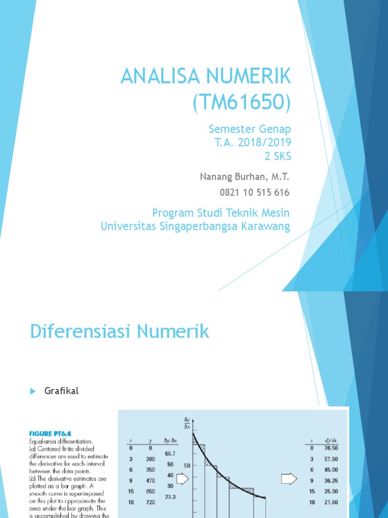 Materi - Analisa Numerik - Integrasi Numerik | PDF | Integral ...