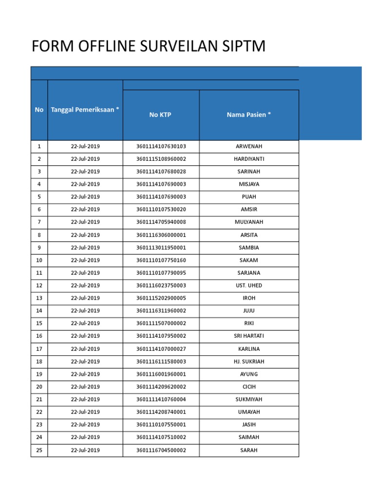 Form Offline Surveilan Siptm: Diisi Oleh Posbindu / FKTP | PDF ...