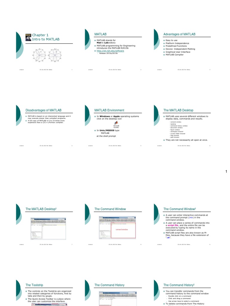 Intro To MATLAB: Matlab Advantages of MATLAB | Download Free PDF ...