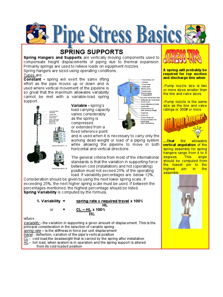 Selection Criteria and Types of Spring Supports for Piping Thermal ...