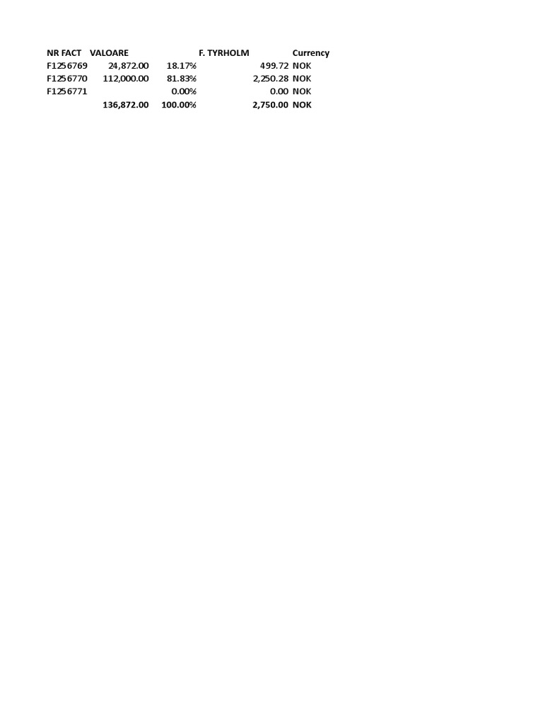 Calcul Transport | PDF