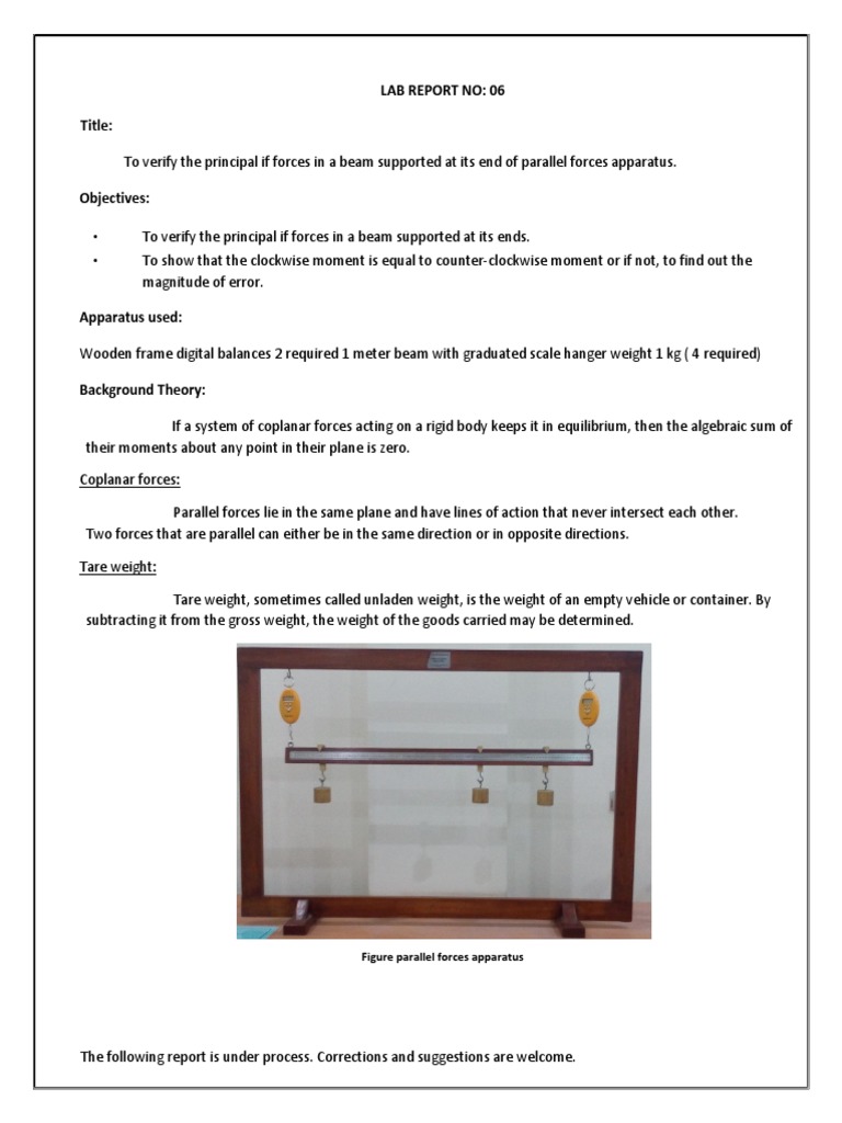 Lab Report No: 06 Title:: Figure Parallel Forces Apparatus | PDF ...