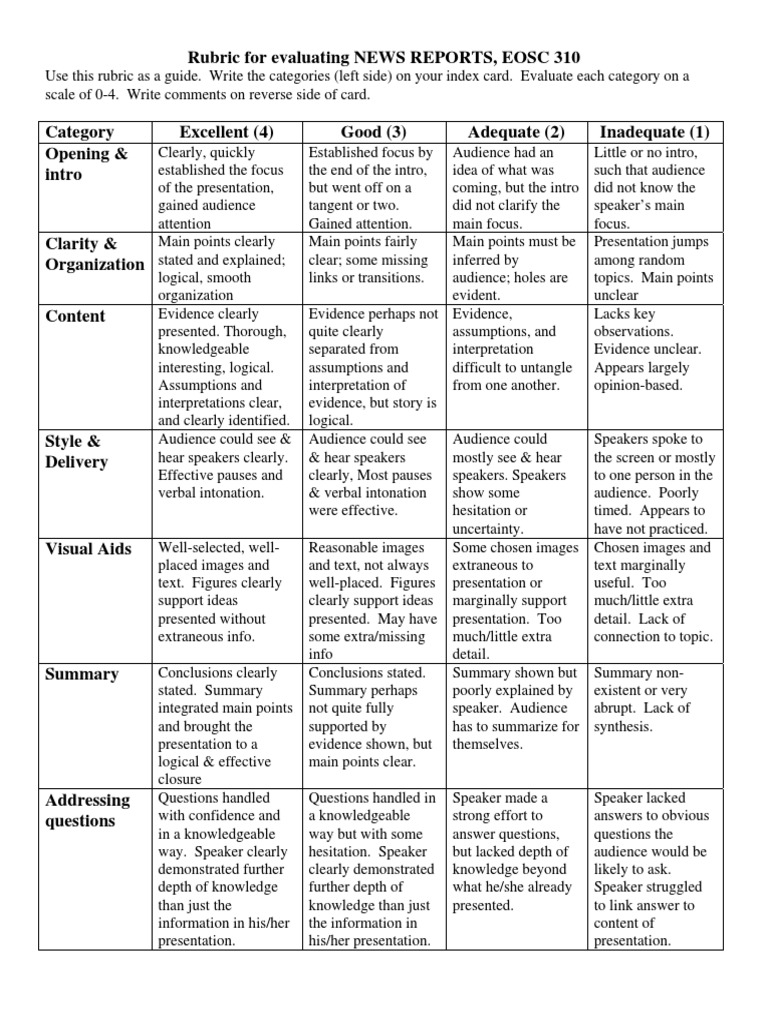 Rubric For Evaluating NEWS REPORTS, EOSC 310 | Download Free PDF ...