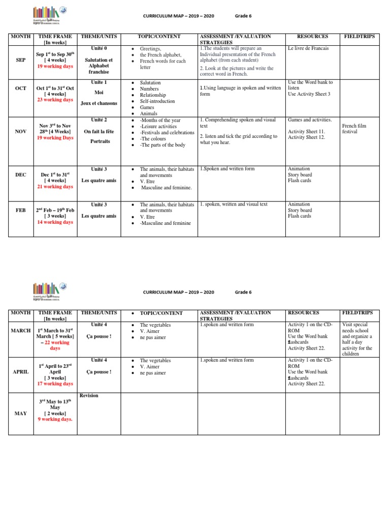 French - GR 6 Overview 2019-2020 | PDF | Linguistics | Semiotics