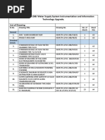 Master Drawing List | PDF | Deep Foundation | Prestressed Concrete
